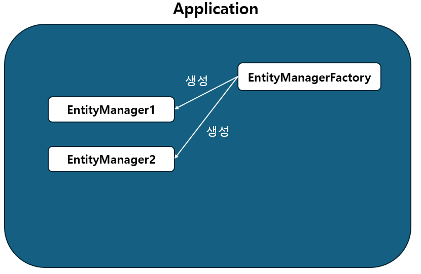 개발자 까미 — 개발자 까미