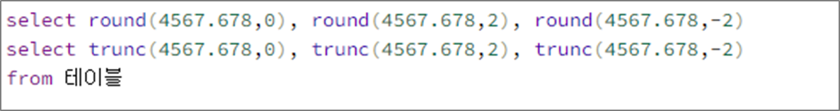 [SQL 입문] 4. SELECT_문자/숫자 변환,WHERE절
