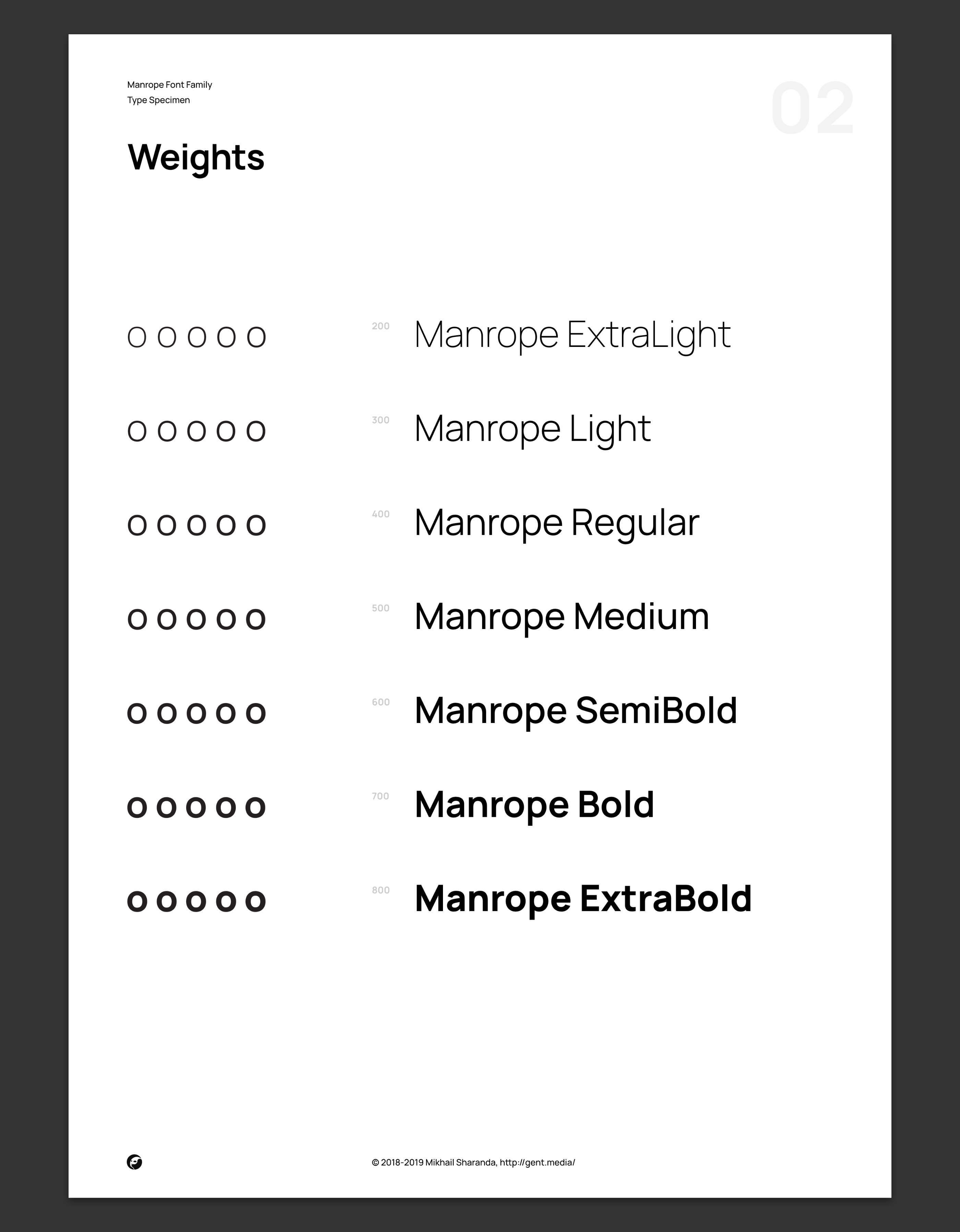 [무료폰트] Manrope / 영문폰트추천 / 상업용 무료 폰트