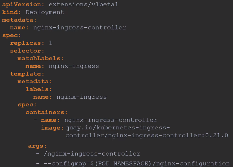 K8S Nginx-controller를 이용한 Ingress 구성 정리 :: Memo Memo