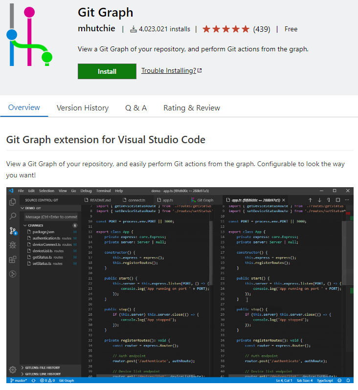 긍정적 사고, 음식의 절제, 규칙적인 운동