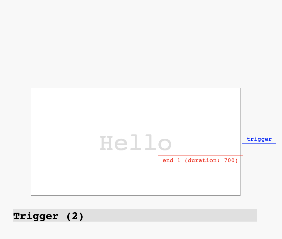 [ScrollMagic] 스크롤매직 라이브러리 - 기초편 :: nana_log