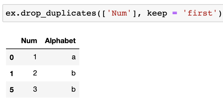[Python] 데이터프레임 중복 제거 :: drop_duplicates