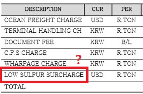 LSS (Low Sulphur Surcharge)란?
