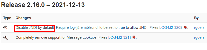[CVE-2021-45046] Apache Log4j 2.15.0 취약점
