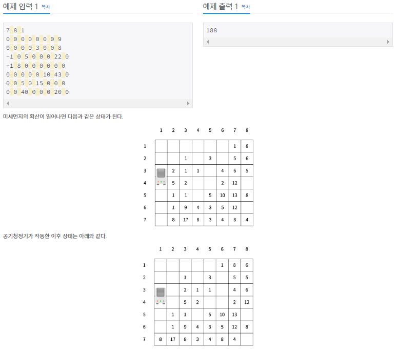 BOJ_17144 : 미세먼지 안녕!