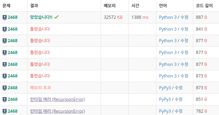 [BOJ #2468] 안전 영역