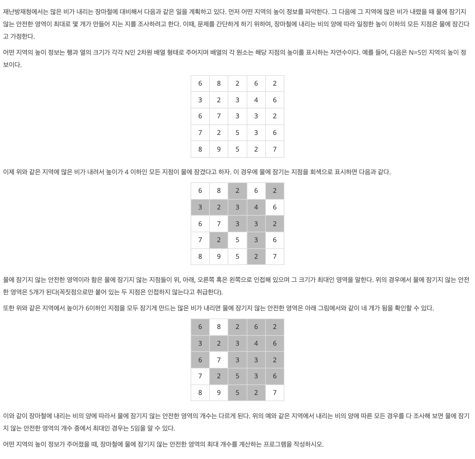 [BOJ] 백준 2468번 안전 영역 (Java)