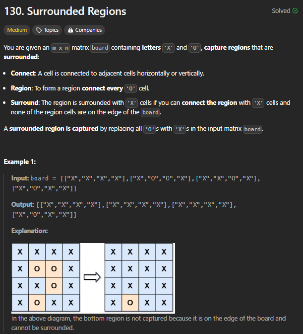 [Graph General][Medium] 130. Surrounded Regions