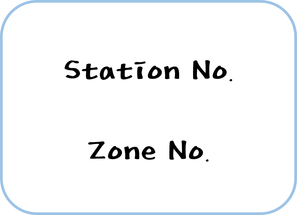 Station Number 및 Zone Number 의미와 용도