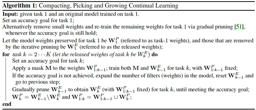 CPG - Incremental Learning 논문 리뷰