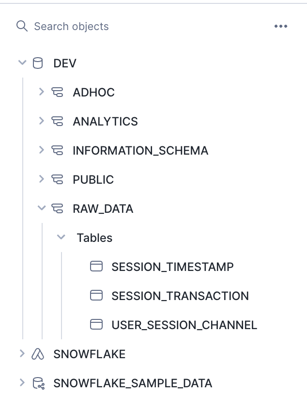 [Snowflake] Snowflake 초기 환경 설정 및 AWS S3 접근 — yeonnys' 개발일지