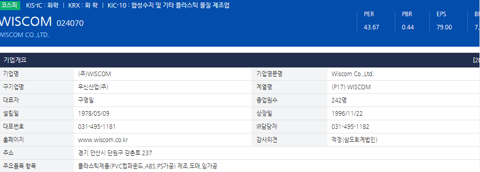 'WISCOM(024070)' 주식 관련 정보에 대하여