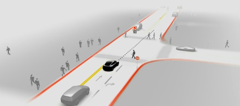 테슬라(Tesla), 레이더 없애고 카메라만 쓴다