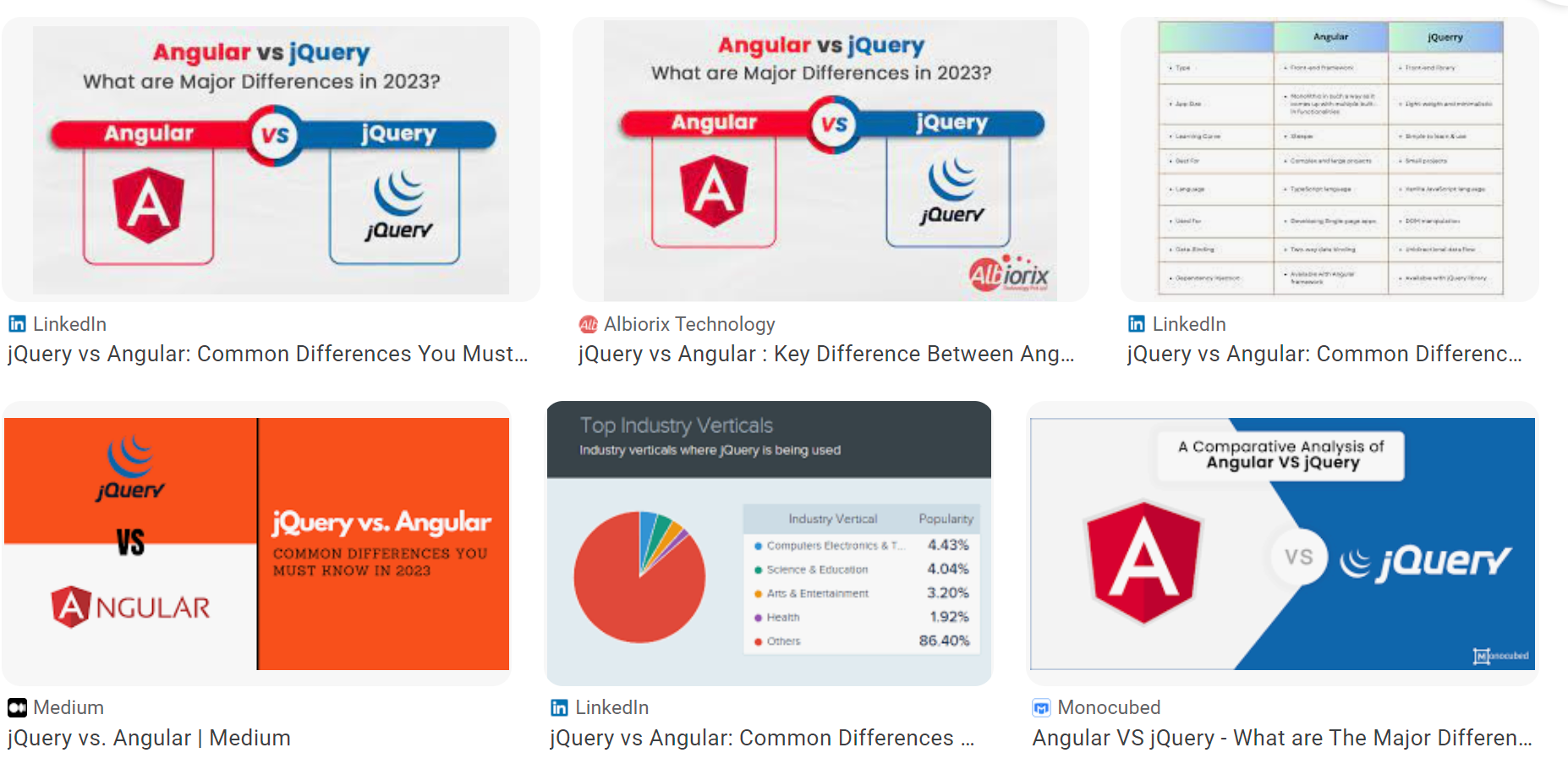 jQuery vs Angular: 일반적인 차이점들