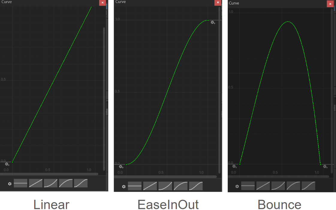 Unity - AnimationCurve(Lerp보다 더 좋음!)