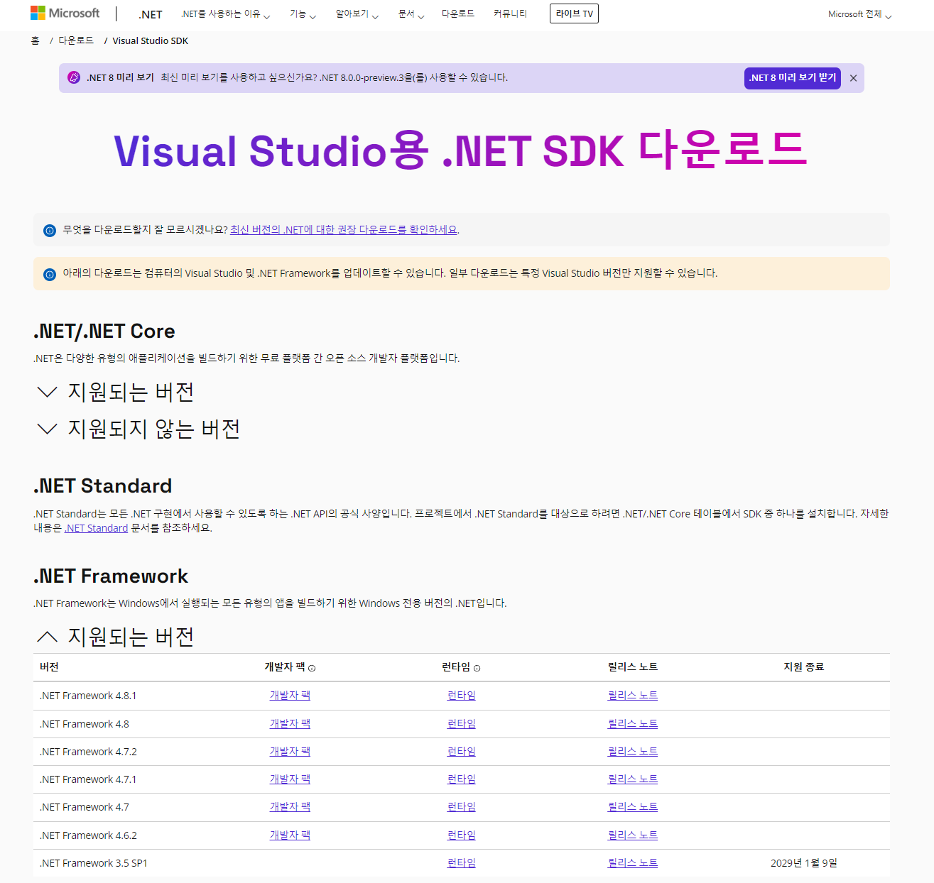 문제해결)MissingMethodException: string[] string.Split(char,System.StringSplitOptions) in Custom DLL