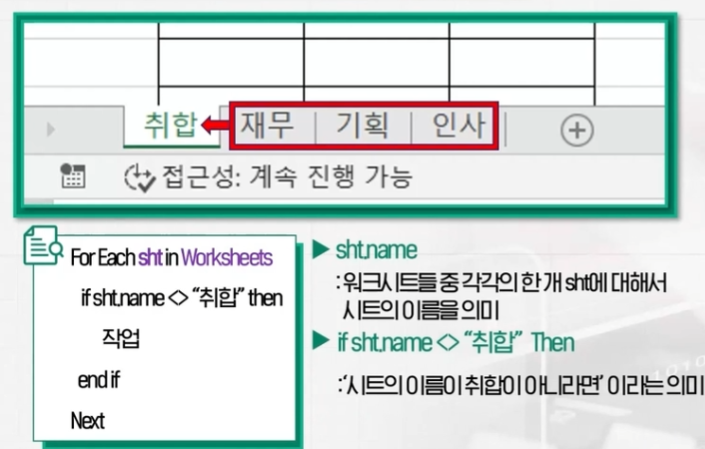 엑셀 Vba 매크로 배우기 인사재고관리 시트 취합하기 실습