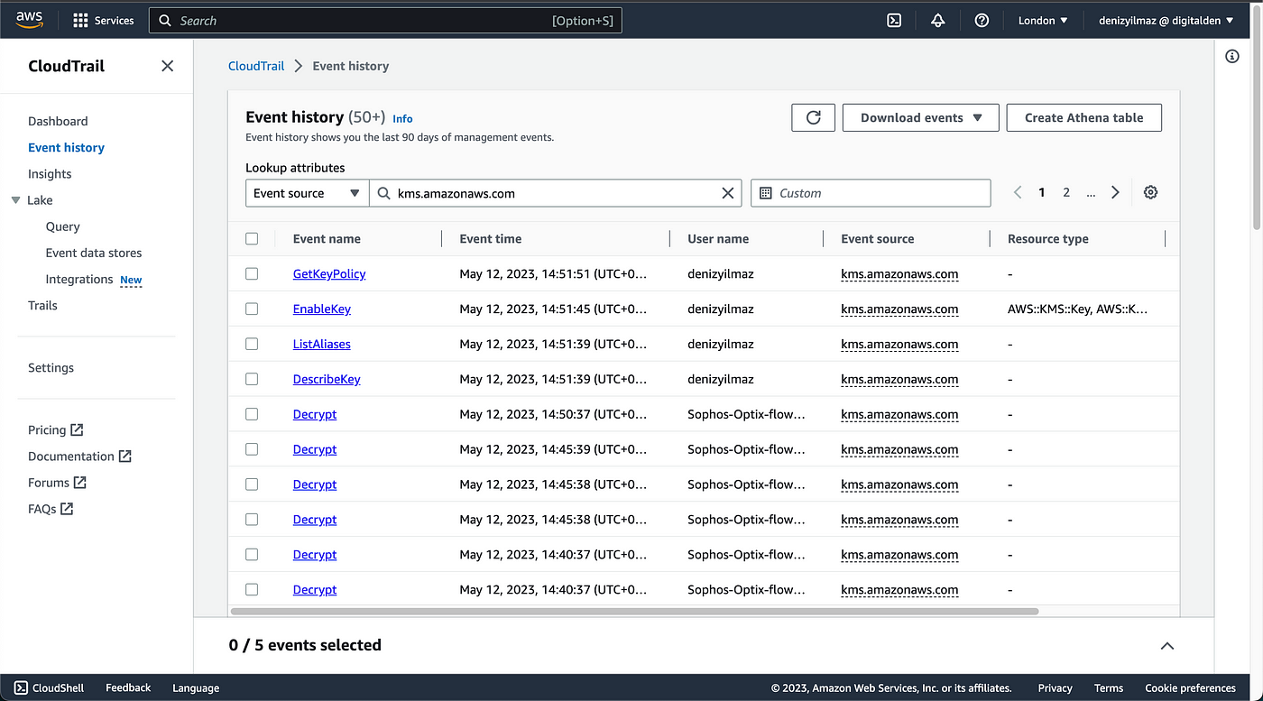 [AWS] S3의 SSE(Server Side Encryption) 사용하기 (SSE-S3, SSE-KMS, SSE-C의 차이점 ...