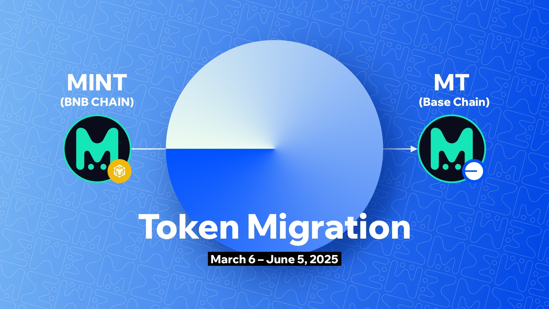 MINT Token Migration 방법 소개