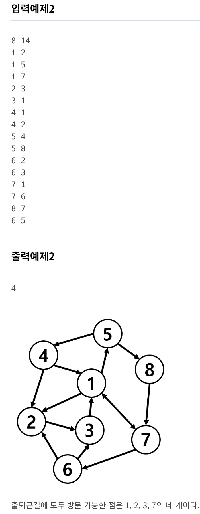[Softeer][level3] 출퇴근길 (python)