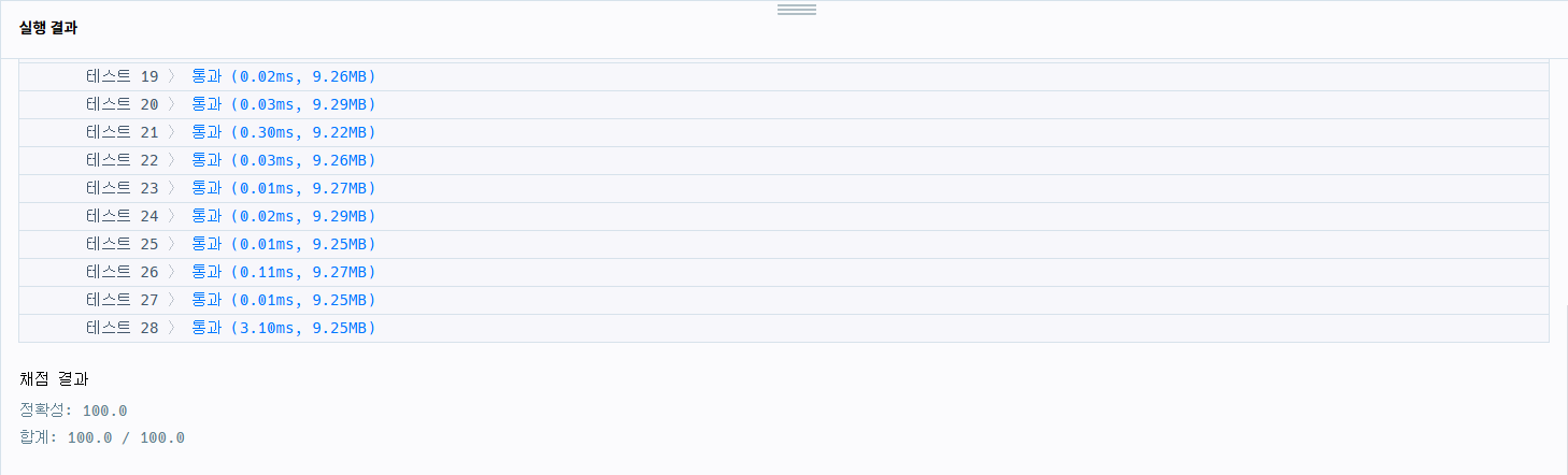 [프로그래머스 / Lv2 / Python] 서버 증설 횟수