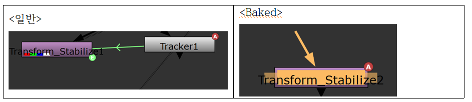 [export Transform (stabilize)] 간략 2D 트랙킹 노하우