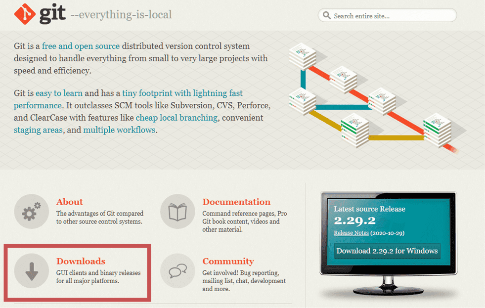 GitLab 초기 설정 및 사용법