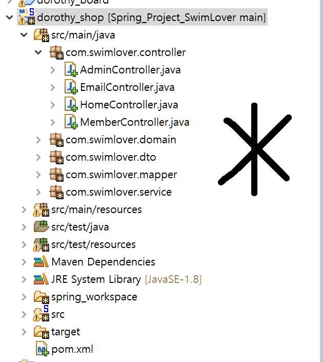 [GitHub & Spring] Spring 프로젝트 Git 커밋하기 — With Dorothy