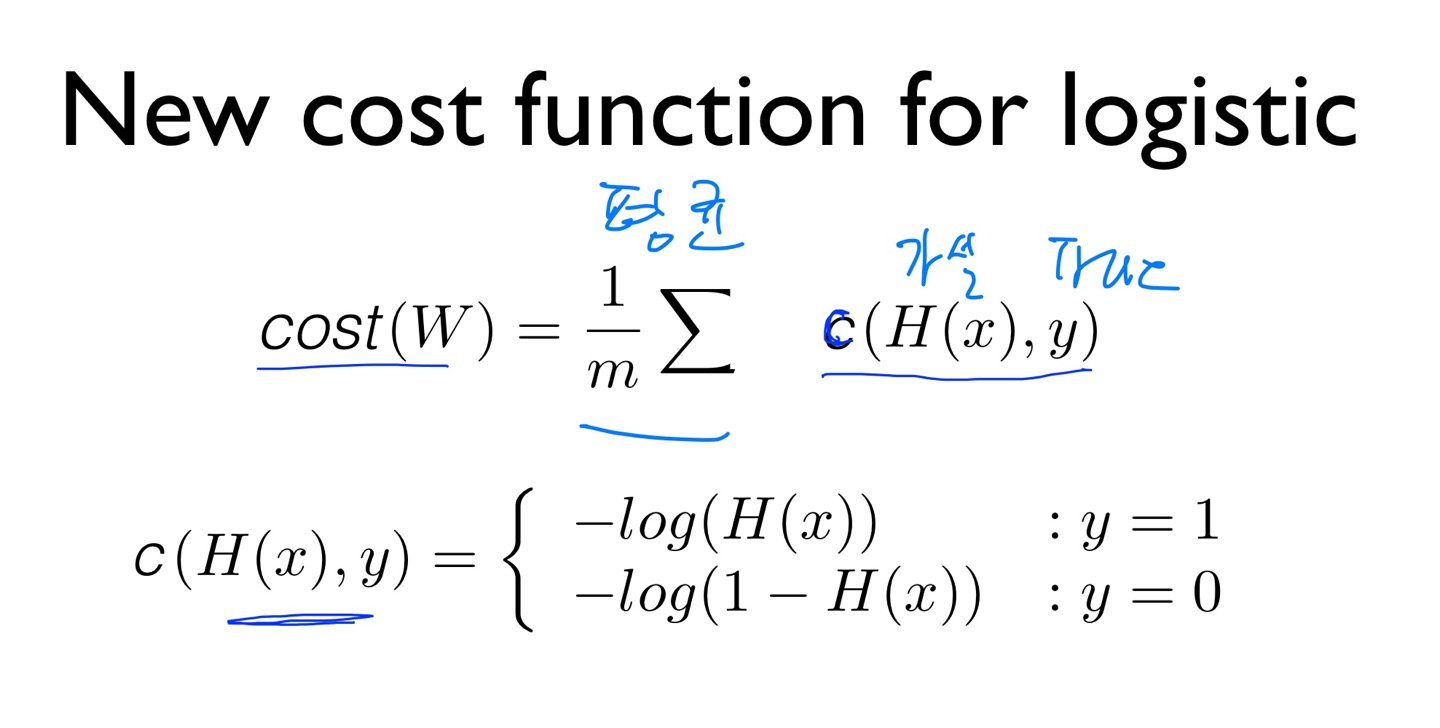 5-2. Logistic (regression) classification: cost function & gradient ...