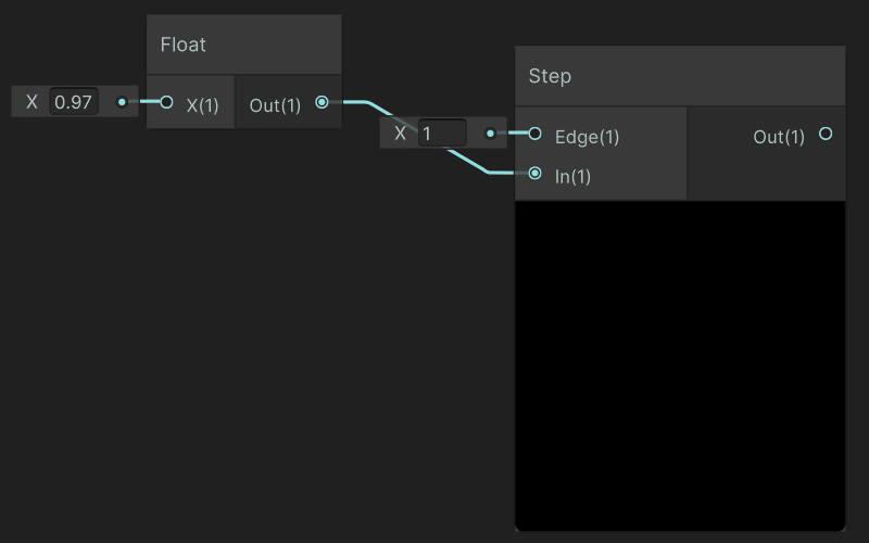 유니티 Step Node에 대해서 #Shader Graph