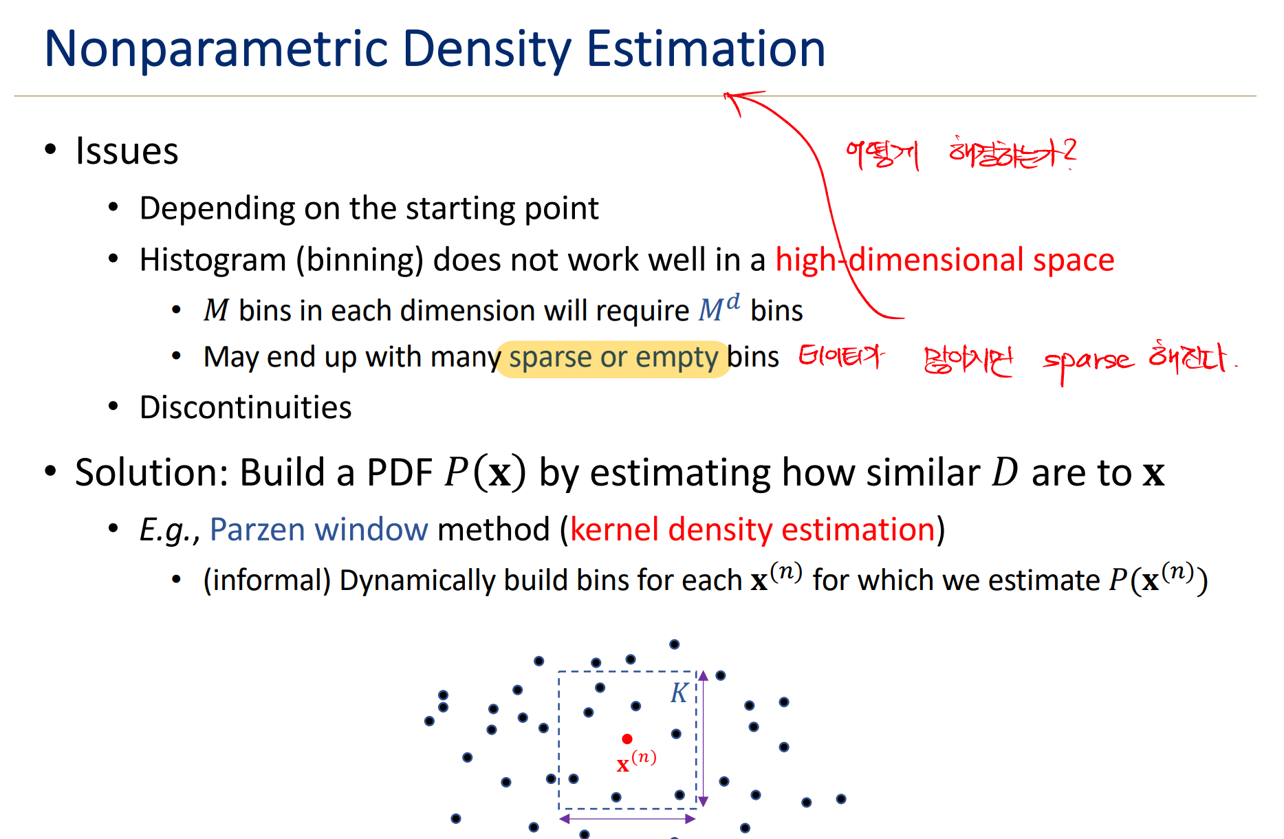 Understanding about Nonparametric Density Estimation. Parzen Window and kNN Method