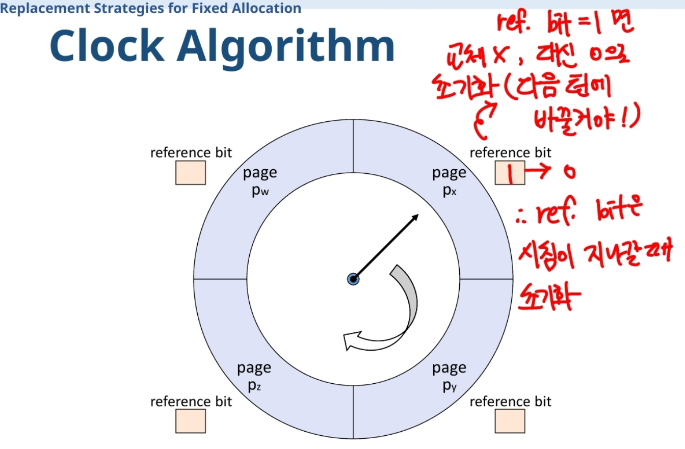 [OS]CH10. 가상 메모리 관리(Virtual memory management)