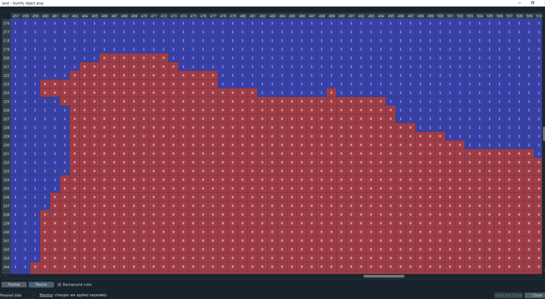 Python Noaa Sea Temperature Netcdf4nc파일을 이용한 데이터 시각화 Contour Plot