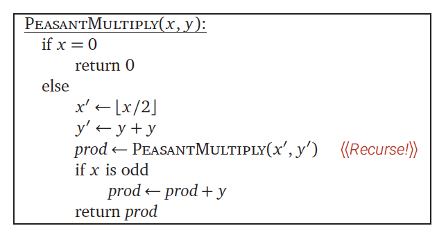[알고리즘]#3 Recursion(재귀) — 아무것도 몰라요