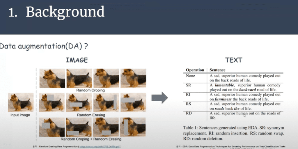 AEDA: An Easier Data Augmentation Technique for Text Classification ... AEDA: An Easier Data Augmentation Technique for Text Classification ...