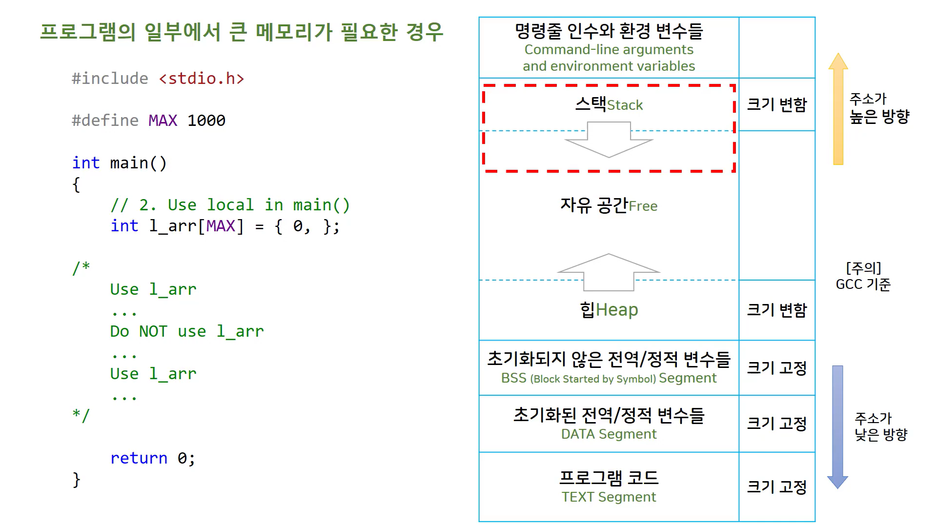 [따배C] 12. Storage Classes, Linkage and Memory Management(1)