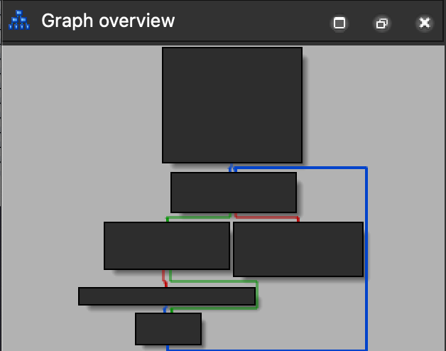 [Dreamhack Reverse Engineering] STAGE 5