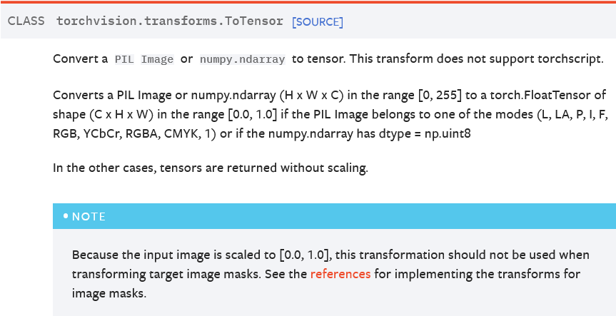 Converting Tensor To Numpy Array A Comprehensive Guide