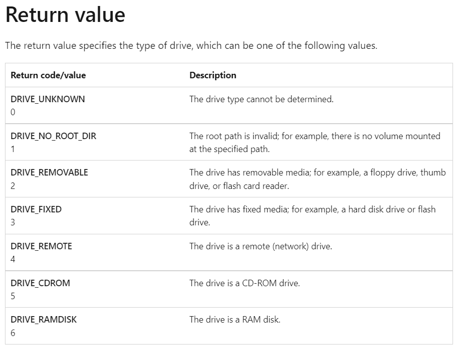 [CodeEngn] Basic RCE L01