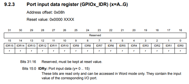 STM32 GPIO제어하기 INPUT MODE