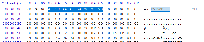 exFAT(Extended File Allocation Table) File System Structure Analysis