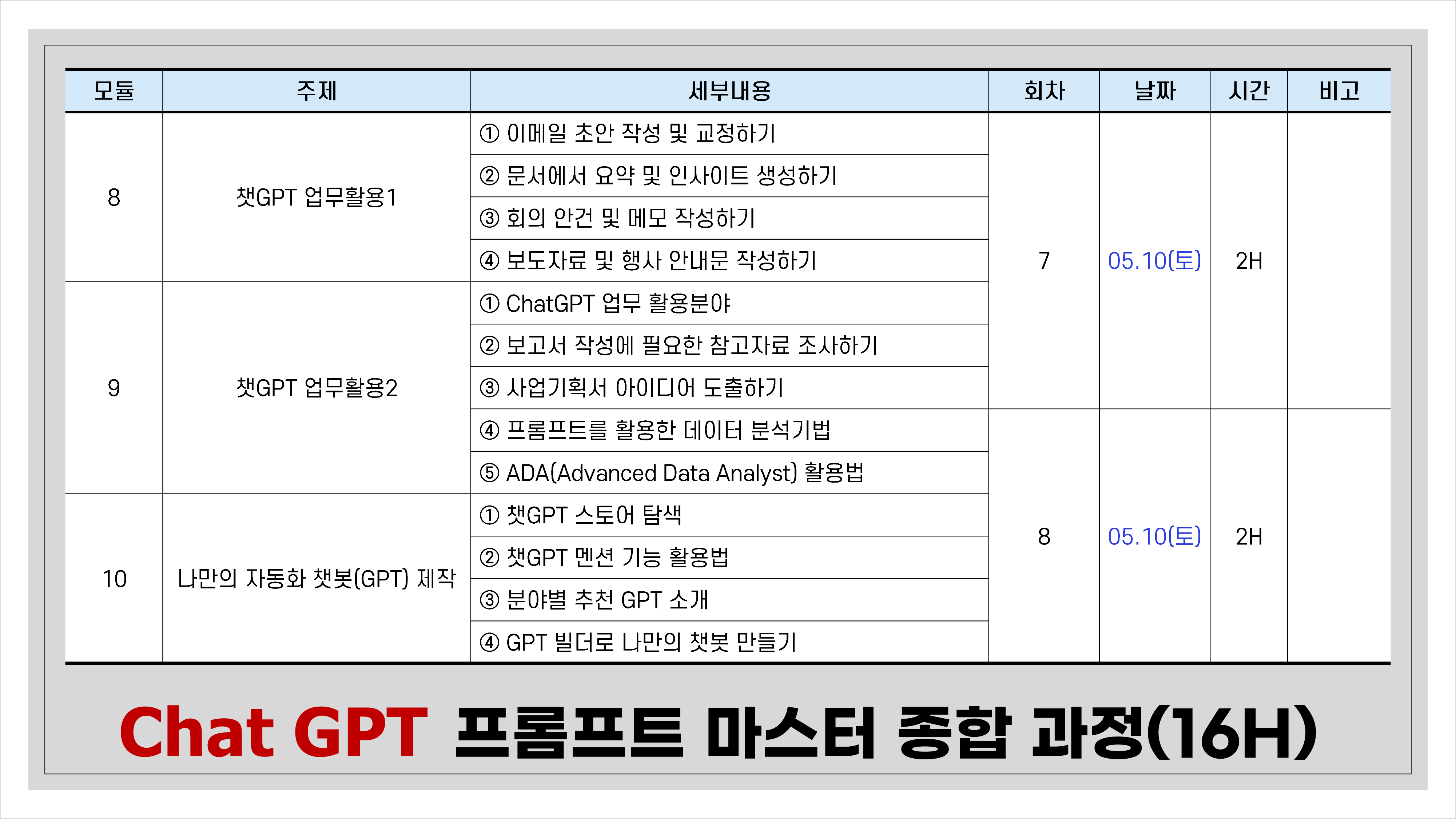 🔥 Ai를 다루는 사람이 승리하는 시대 챗gpt 프롬프트 마스터 클래스 무료 공개 특강7차 자기 성장에 날개를 달다