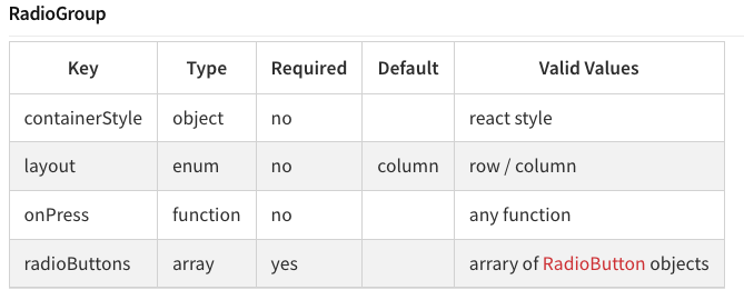 [React Native] 라디오 버튼 구현하기(react-native-radio-buttons-group)