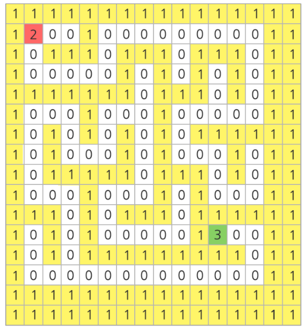 [SWEA 1226] 미로1 C++/Java