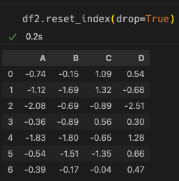 파이썬 데이터프레임 조건 추출 (Boolean indexing)