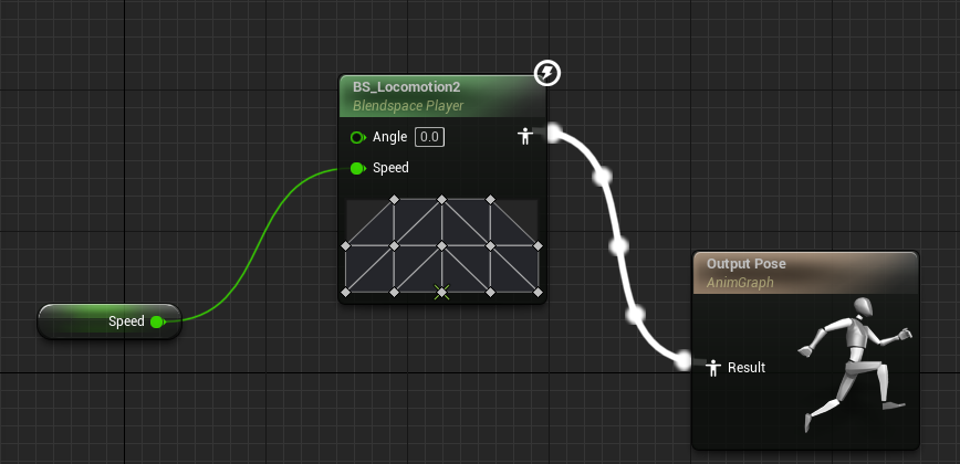 [UE5] Animation Blueprint / Blend Space