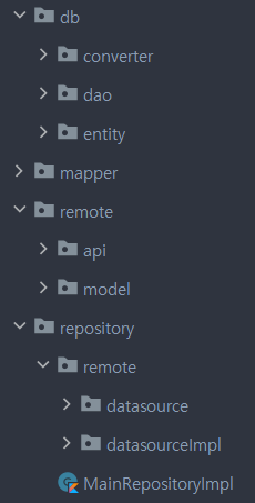 Android Clean Architecture를 지향한 MVVM 패키지 구조