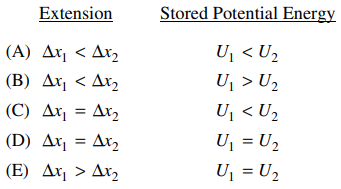 【GR1775】 The Solution for GRE Physics Practice Test [21-40]
