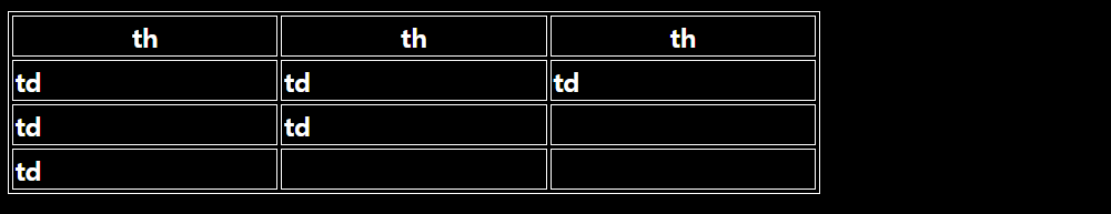 [CSS 기초] 06. CSS 테이블 꾸미기 (Table) — 중요한 건 꺾이지 않는 마음